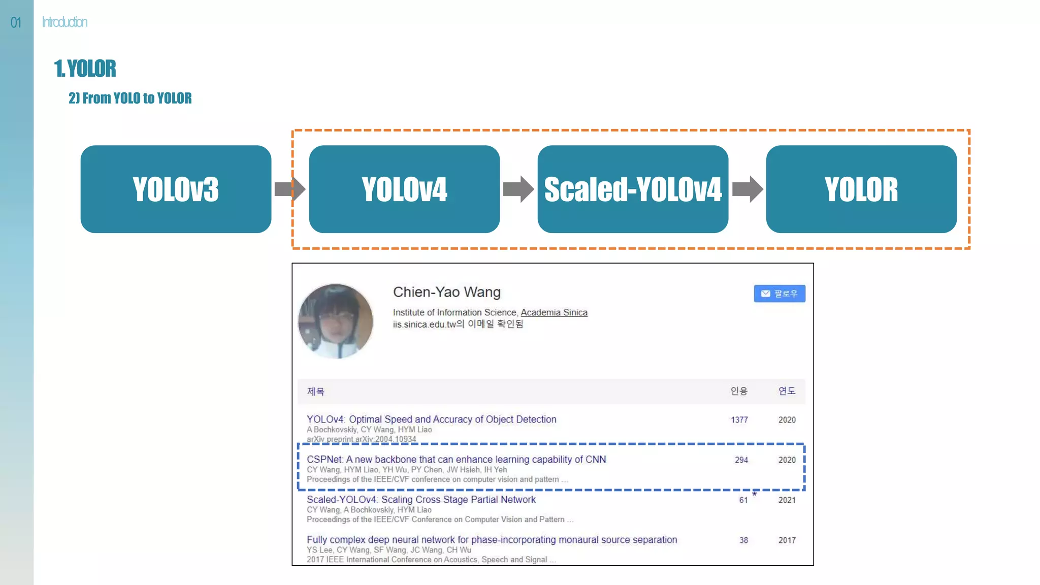 Yolor You Only Learn One Representation Unified Network For Multiple Tasks Ppt
