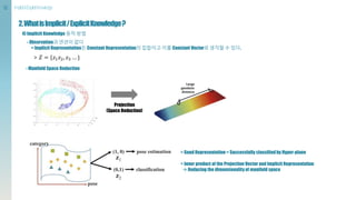 YOLOR : You Only Learn One Representation: Unified Network for Multiple Tasks | PPT