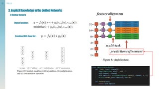 YOLOR : You Only Learn One Representation: Unified Network for Multiple Tasks | PPT