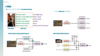 YOLOR : You Only Learn One Representation: Unified Network for Multiple Tasks | PPT