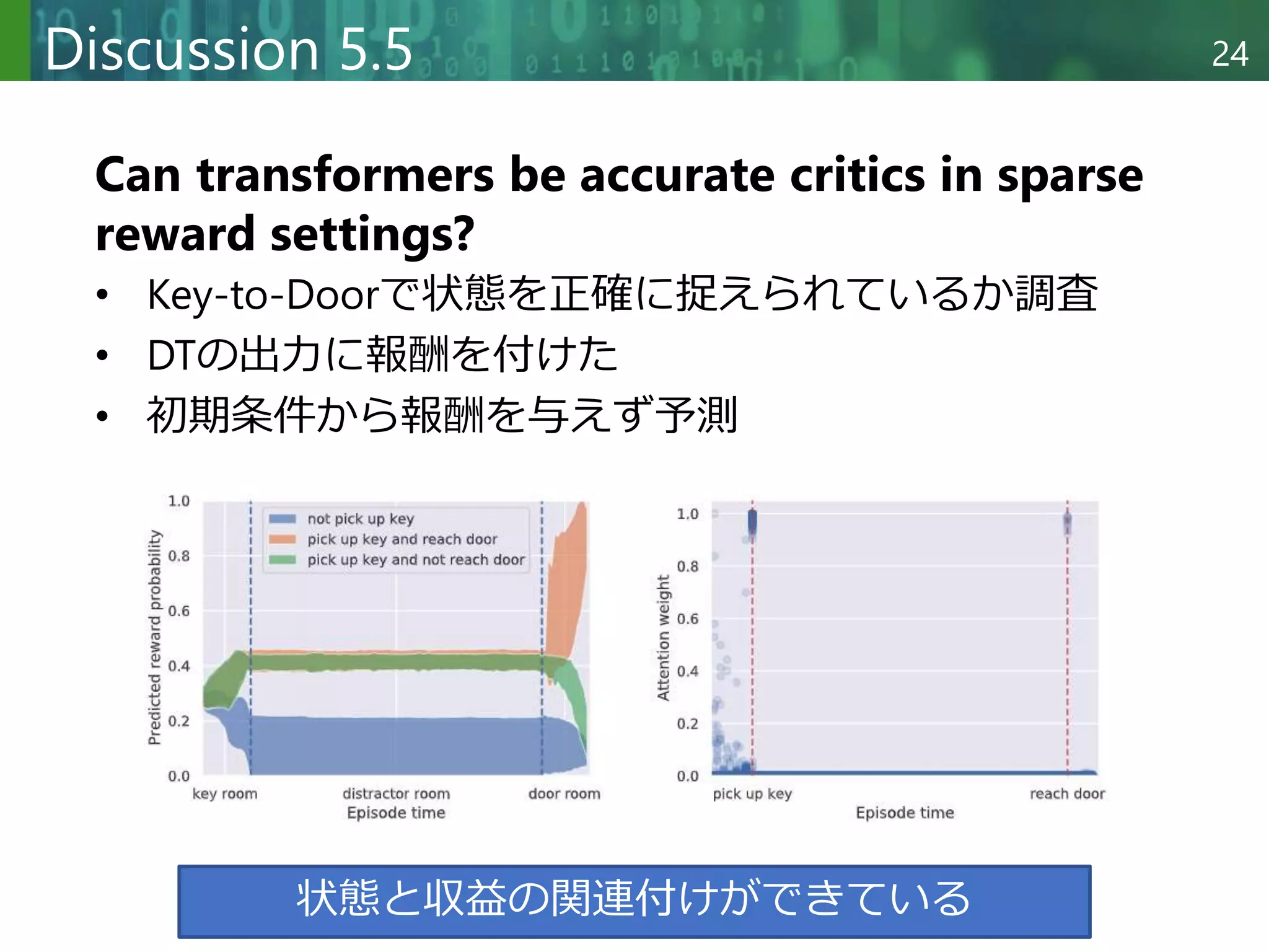 Decision Transformer Reinforcement Learning Via Sequence Modeling Ppt
