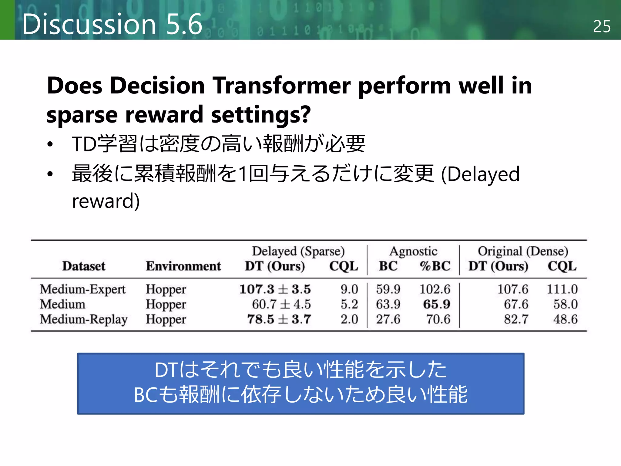 Decision Transformer Reinforcement Learning Via Sequence Modeling Ppt Free Download