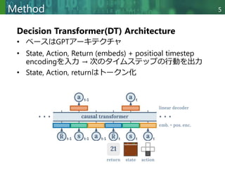 Decision Transformer: Reinforcement Learning via Sequence Modeling | PPTX