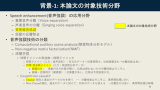 【DL輪読会】Incorporating group update for speech enhancement based on convolutional gated recurrent ...