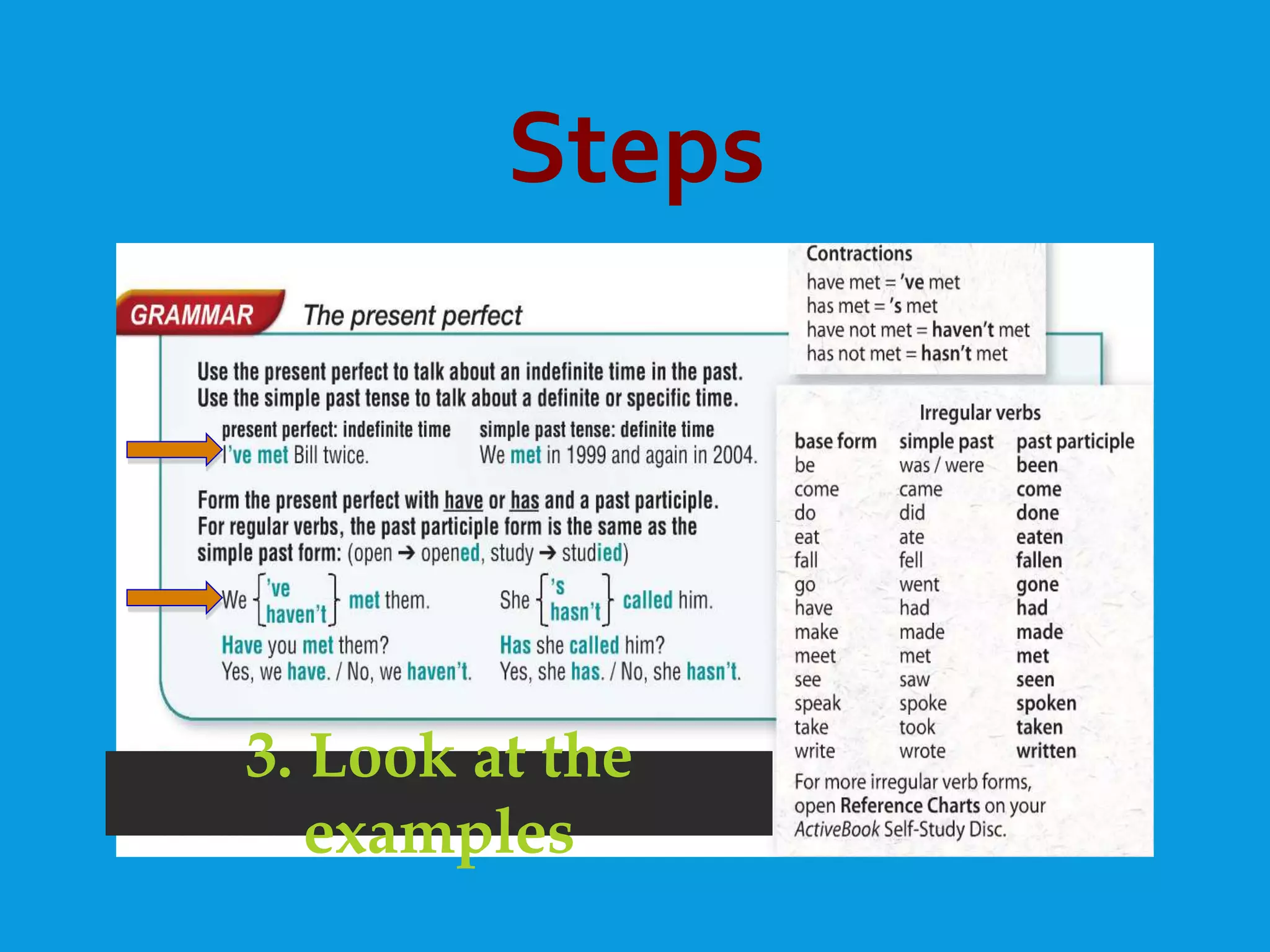 How to learn and work with grammar | PPTX