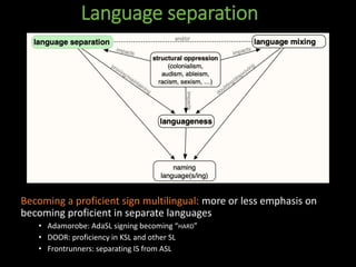 Small-Scale Sign Multilingualism | PPT
