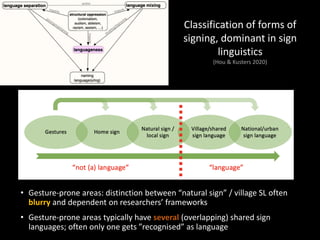 Small-Scale Sign Multilingualism | PPT