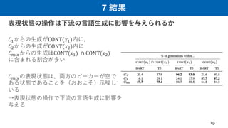 [DL輪読会]Implicit Representations of Meaning in Neural Language Models (ACL2021) | PPT