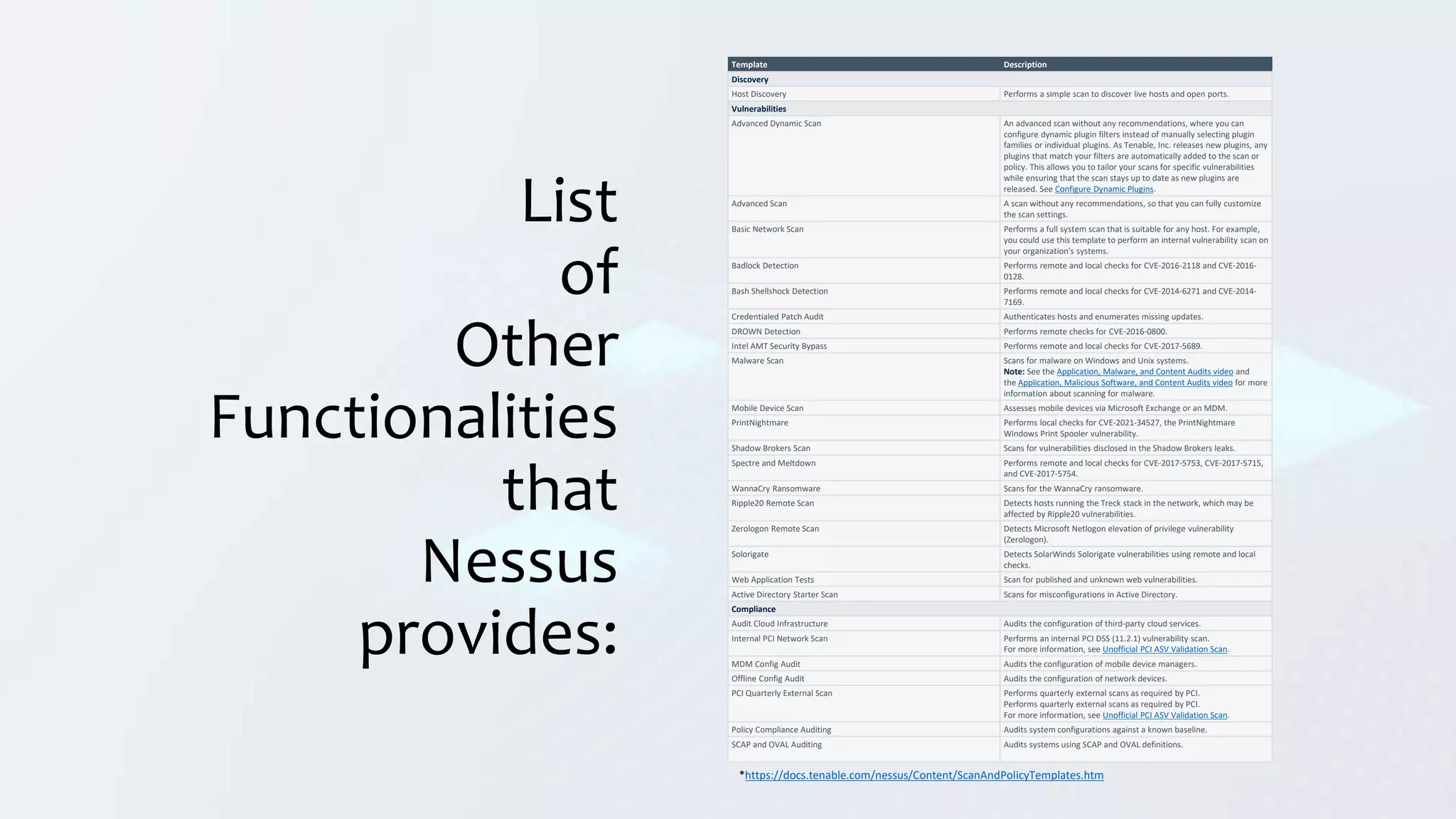 20210906-Nessus-FundamentalInfoSec.ppsx