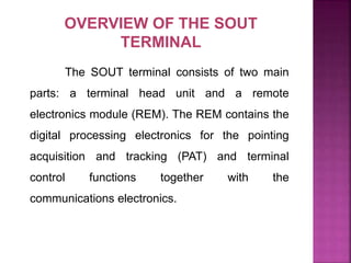 202109060-Optical-Satellite-Communication-ECE.ppt
