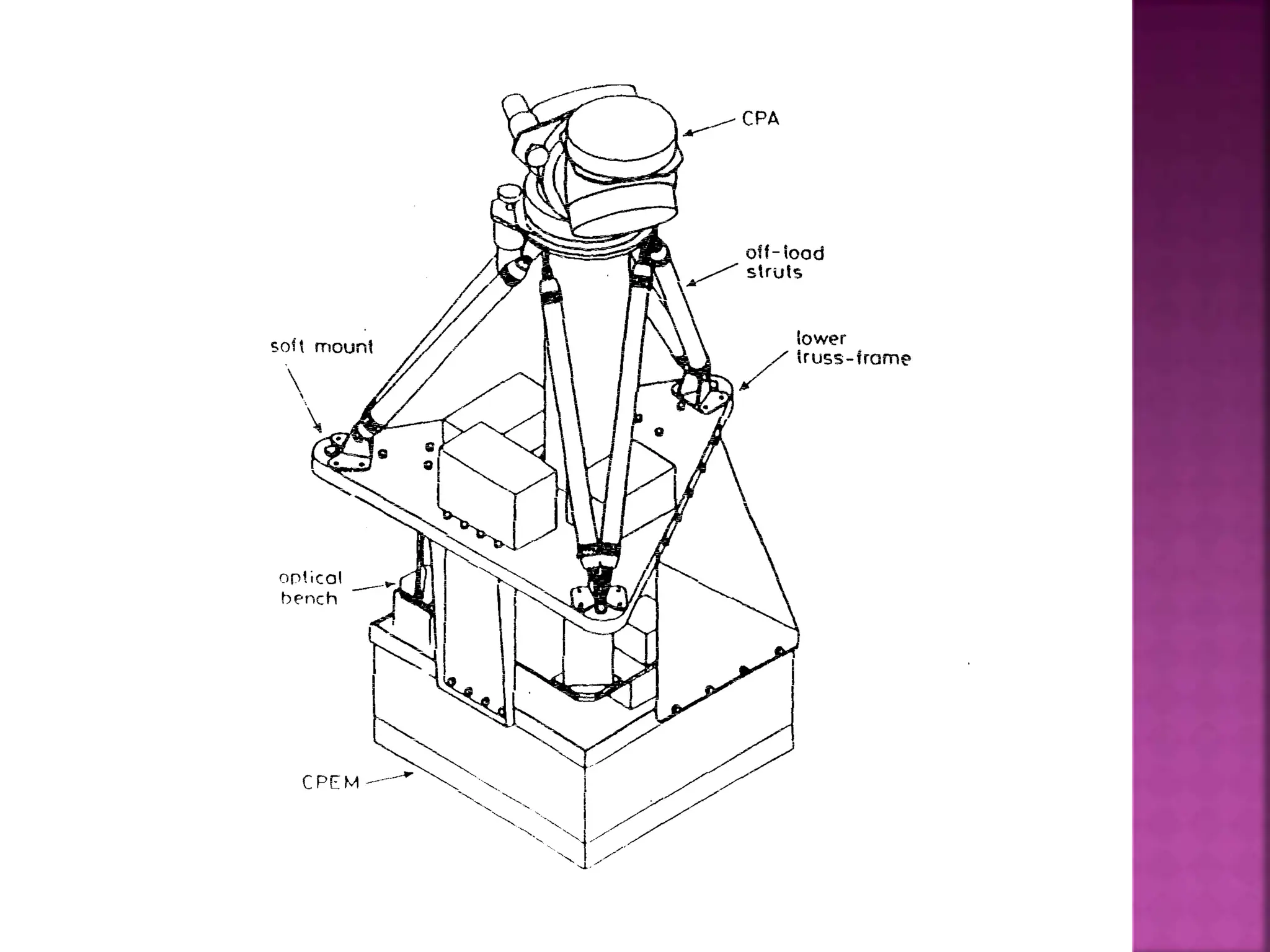 202109060-Optical-Satellite-Communication-ECE.pptx