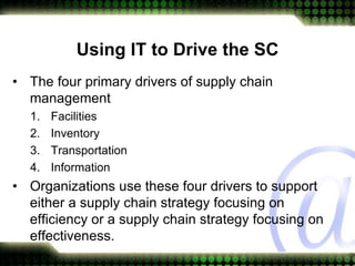 Supply Chain Technology | PPTX