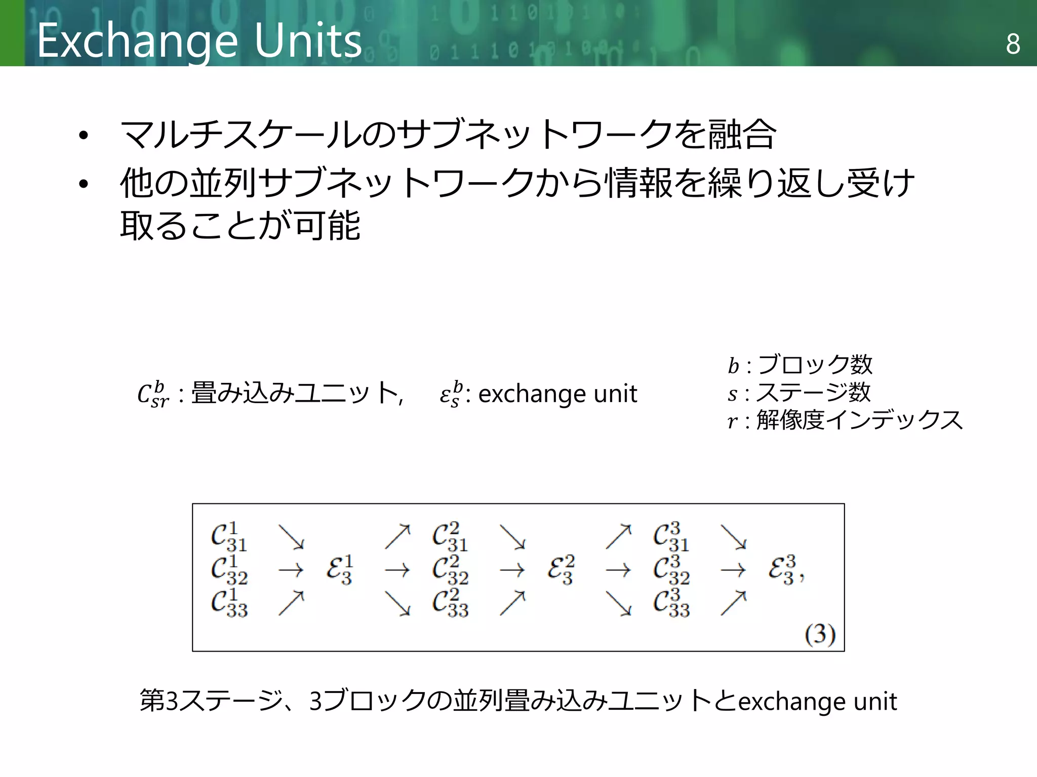 Deep High Resolution Representation Learning for Human Pose Estimation | PPT