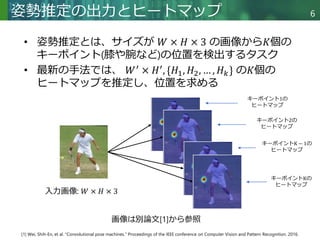 Deep High Resolution Representation Learning for Human Pose Estimation | PPT
