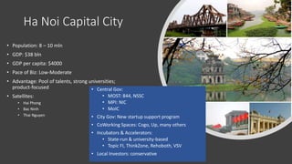 Vietnam Startup Ecosystem 2021 | PPTX