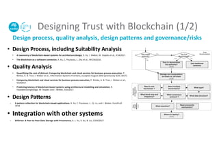 Distributed Trust Architecture: The New Reality of ML-based Systems | PDF