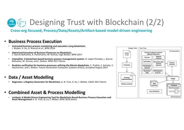 Distributed Trust Architecture: The New Reality of ML-based Systems | PPT