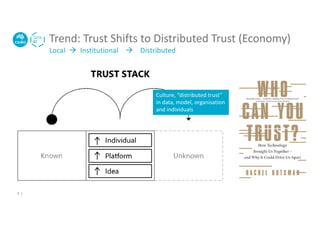 Distributed Trust Architecture: The New Reality of ML-based Systems | PDF