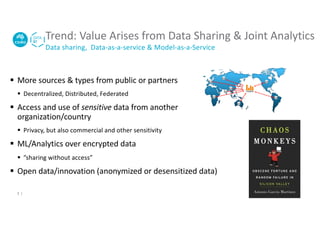 Distributed Trust Architecture: The New Reality of ML-based Systems | PPT