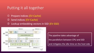 FlashEmbedding: Storing Embedding Tables in SSD for Large-Scale Recommender Systems.pptx