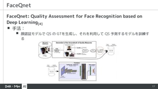 Face Quality Assessment 顔画像品質評価について | PPTX