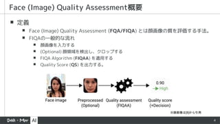 Face Quality Assessment 顔画像品質評価について | PPTX