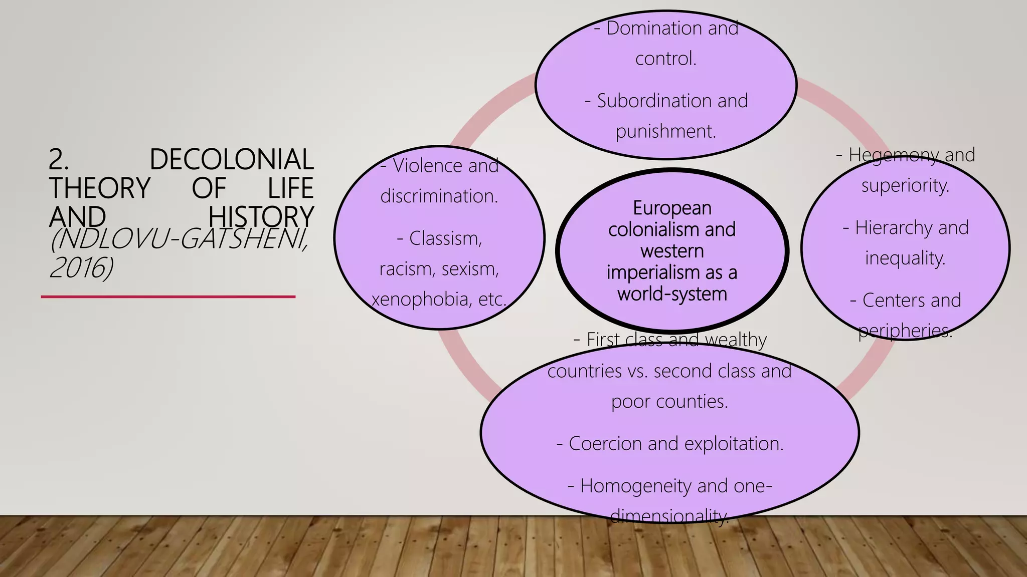 Taking the decolonial turn: Resisting and transgressing coloniality in ...