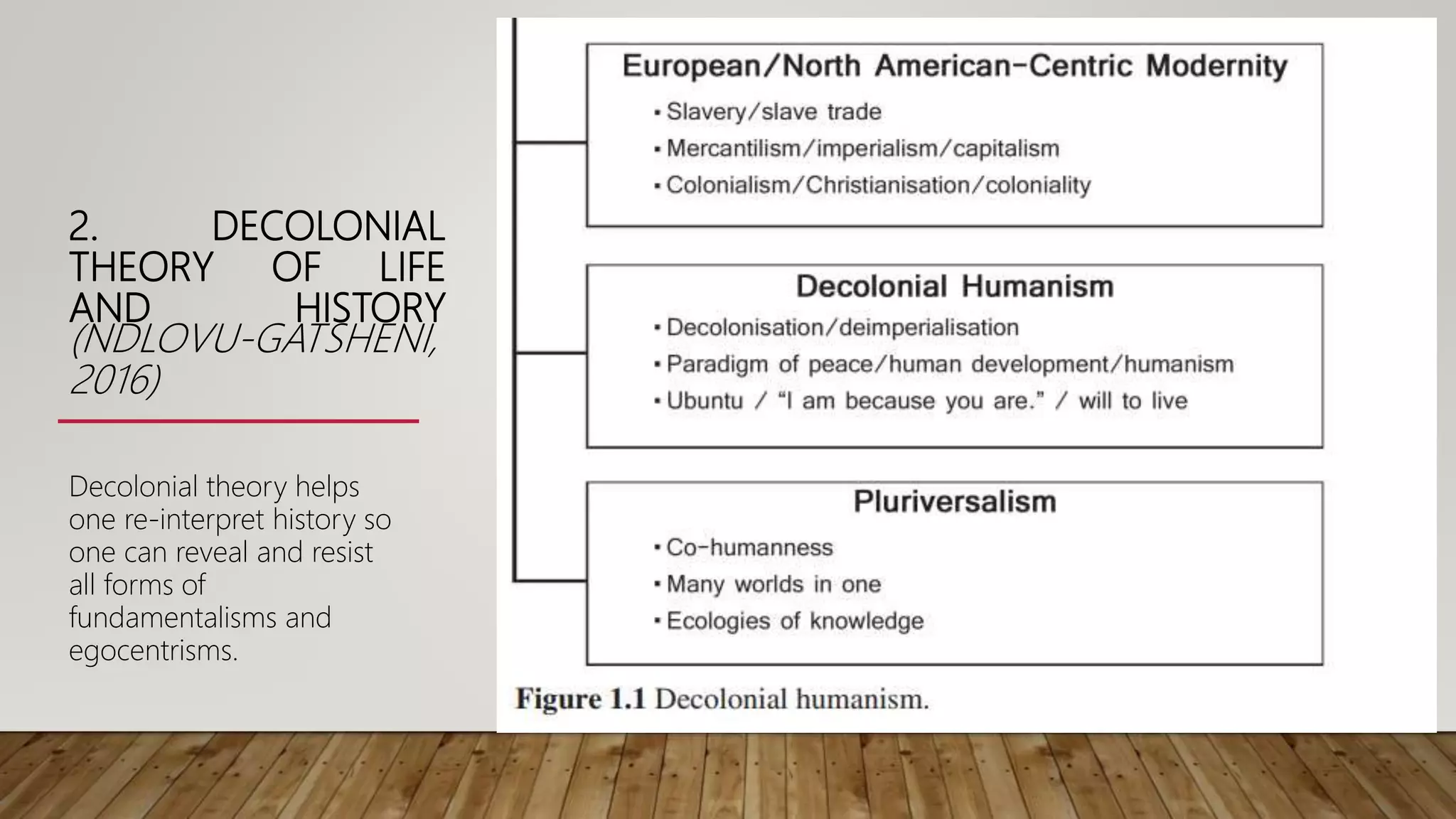 Taking the decolonial turn: Resisting and transgressing coloniality in ...