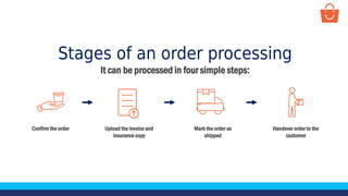 automobiles order processing_english | PDF