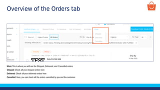 orders overview | PPT
