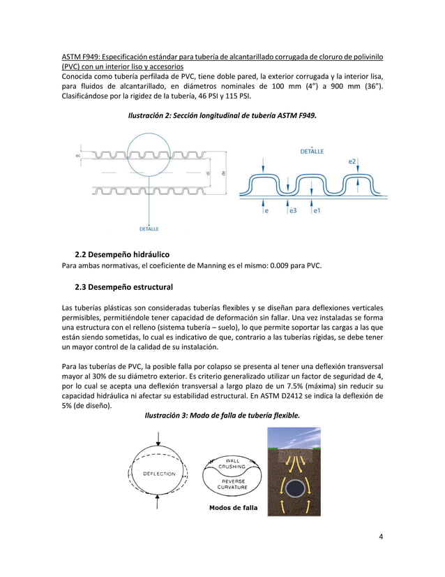 Comparación entre tuberías PVC ASTM D2241 y ASTM F949 para aplicaciones ...