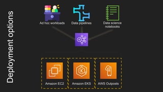 Big Data Tools in AWS | PPT