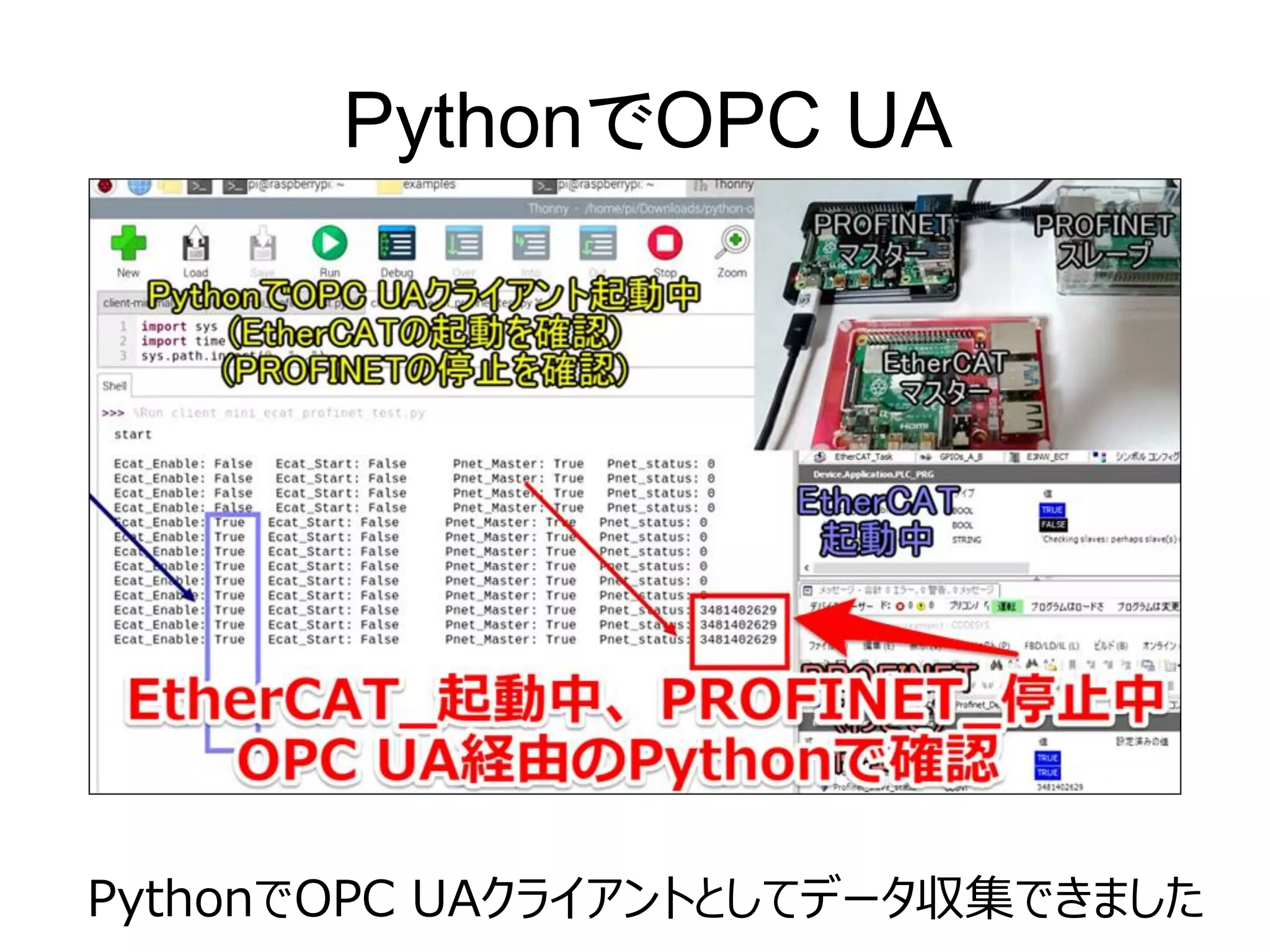 OPC UAをオープンソースやフリーのソフトで遊んでみた | PDF