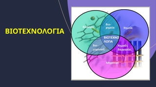 ΕΙΣΑΓΩΓΙΚΟ ΣΤΗ ΦΑΡΜΑΚΕΥΤΙΚΗ ΒΙΟΤΕΧΝΟΛΟΓΙΑ ΑΠ 2021 (1).pptx