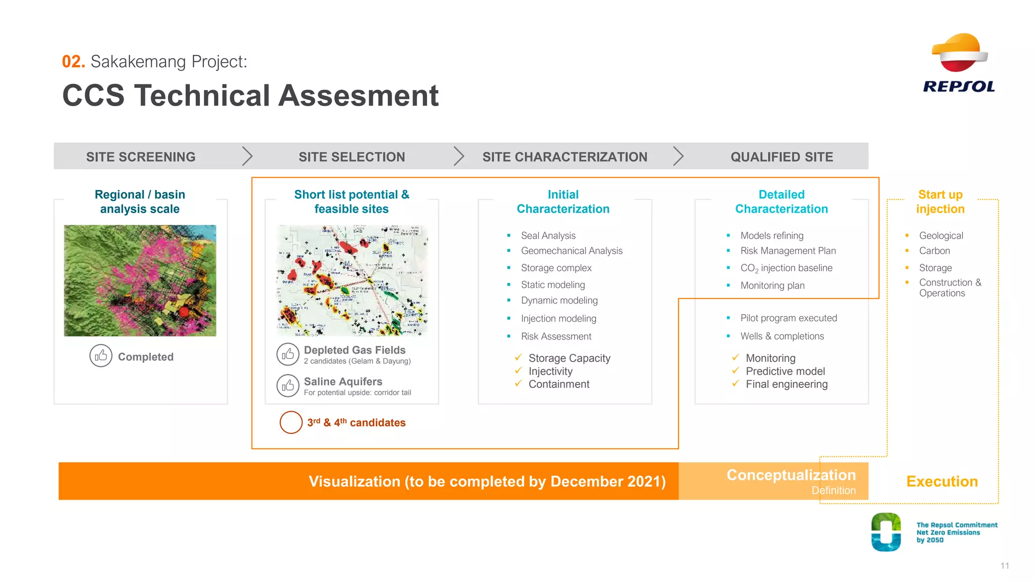 20211005 Repsol Low Carbon initiatives in Exploration CCS Indonesia.pdf