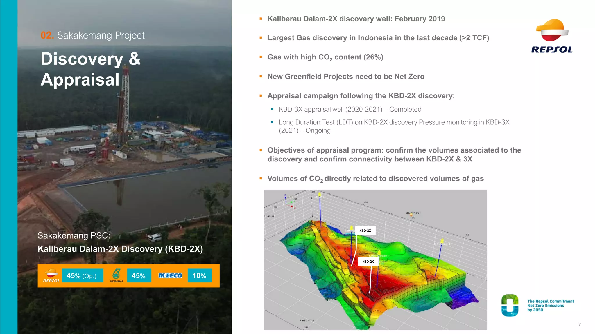20211005 Repsol Low Carbon initiatives in Exploration CCS Indonesia.pdf