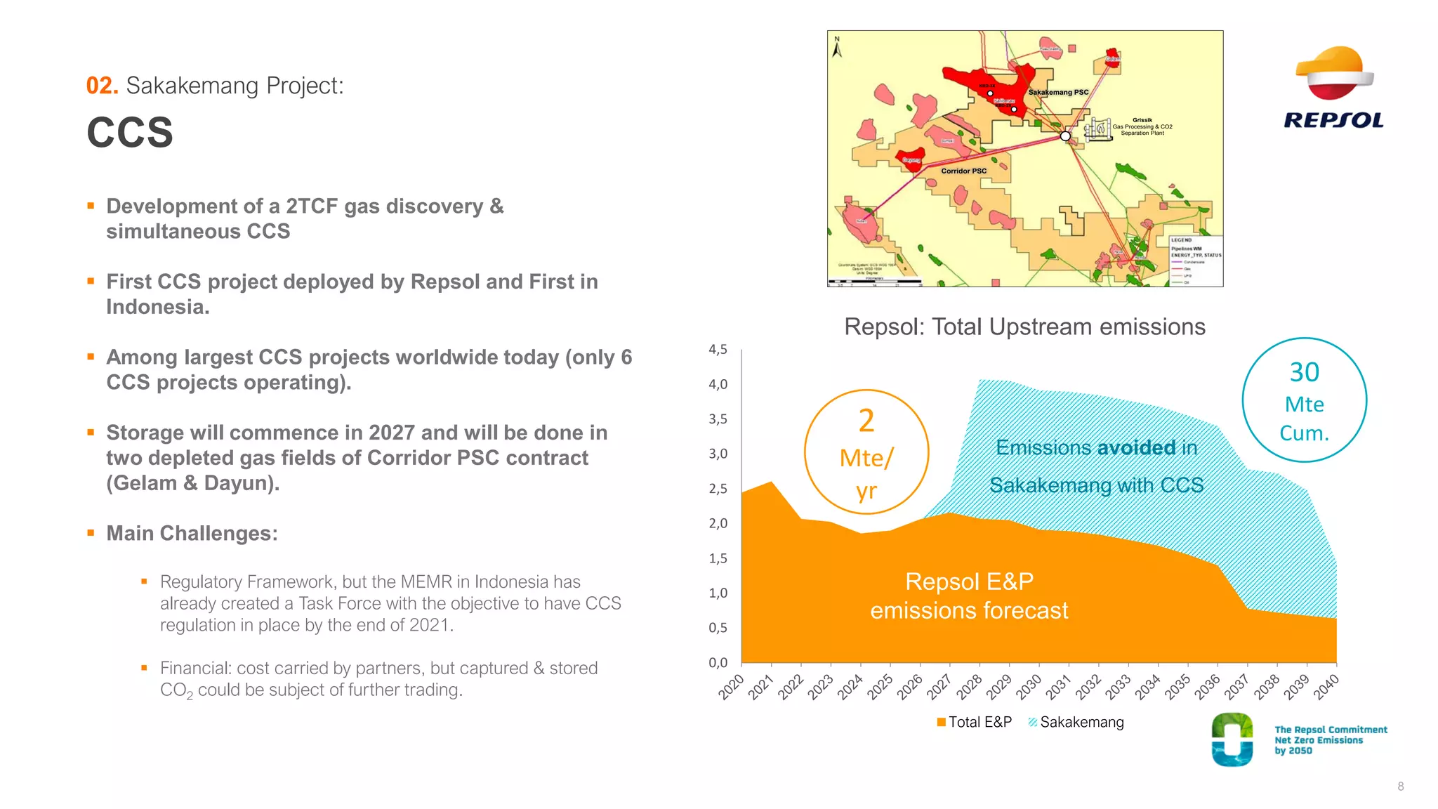 20211005 Repsol Low Carbon initiatives in Exploration CCS Indonesia.pdf