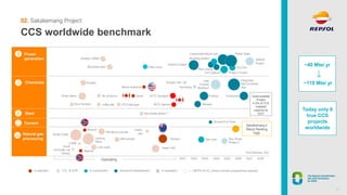 20211005 Repsol Low Carbon initiatives in Exploration CCS Indonesia.pdf