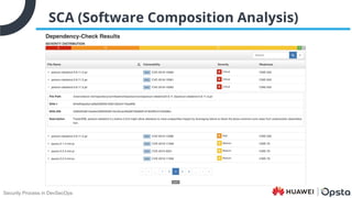 Security Process in DevSecOps | PDF