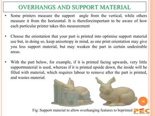 DESIGN FOR POLYMER AM | PPTX