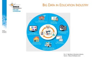 20211011112936_PPT01-Introduction to Big Data.pptx