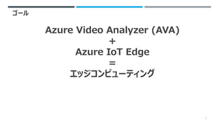 Azure Video Analyzer IoT活用セミナー - 概要 | PDF