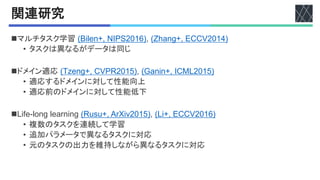 文献紹介：Learning multiple visual domains with residual adapters | PPT