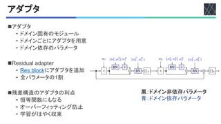 文献紹介：Learning multiple visual domains with residual adapters | PPT