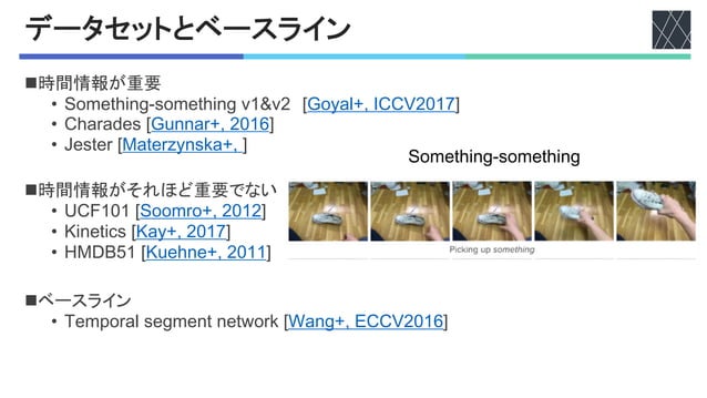文献紹介：tsm Temporal Shift Module For Efficient Video Understanding Ppt