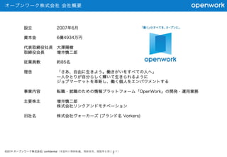 20211019 OpenWork | PPT