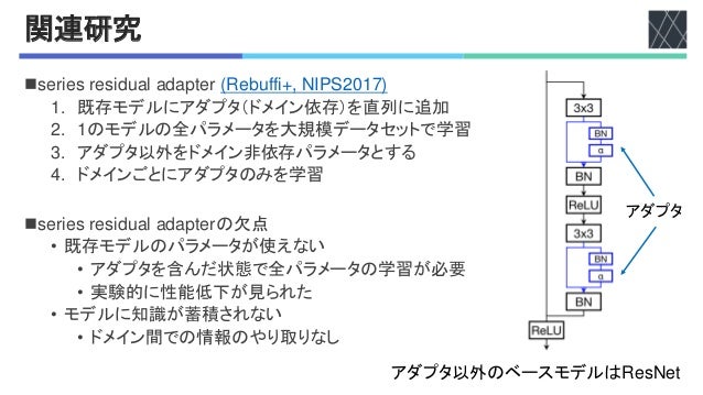 文献紹介：Efficient Parametrization of Multi-Domain Deep Neural Networks | PPT