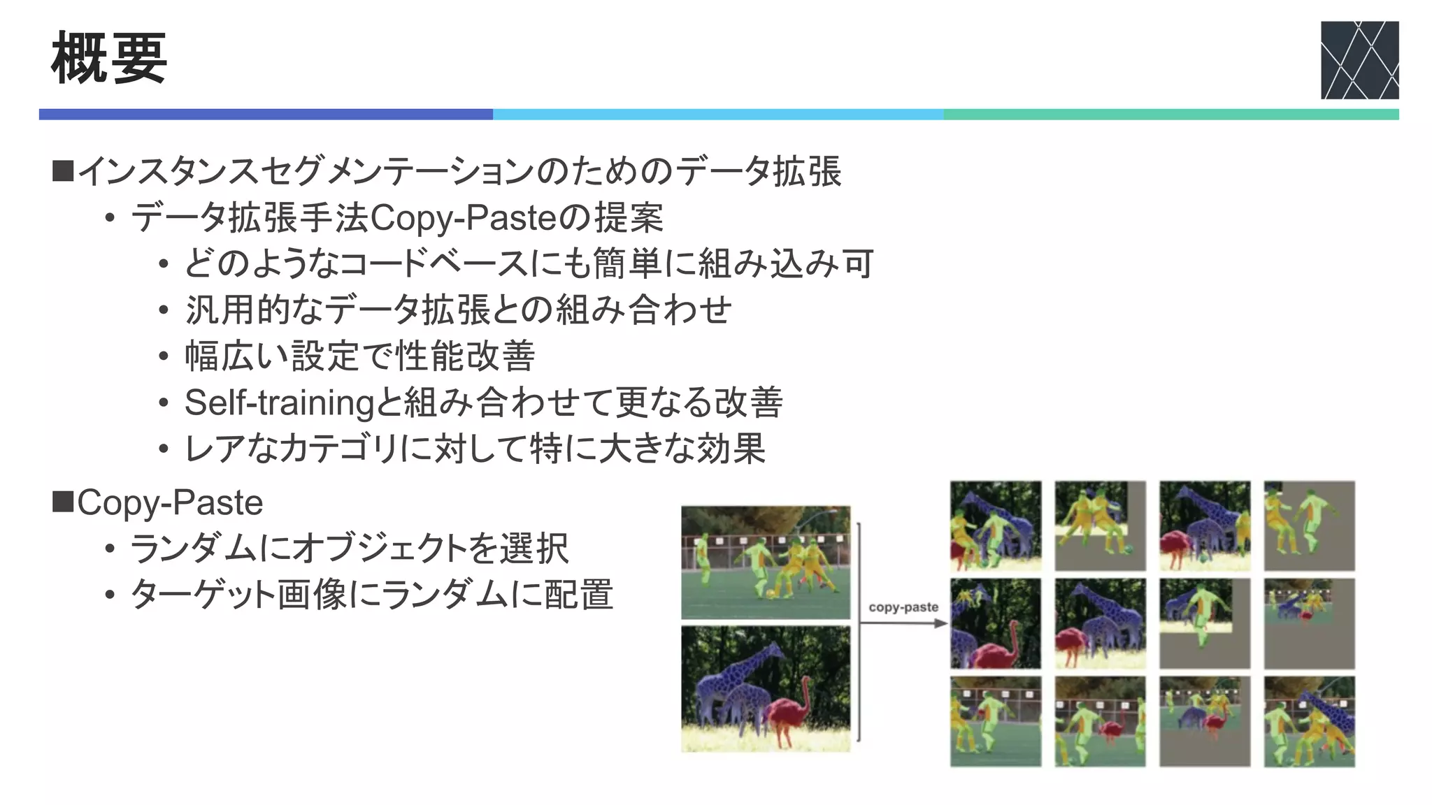 文献紹介:simple Copy Paste Is A Strong Data Augmentation Method For Instance Segmentation Ppt