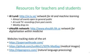 Teacher Education: AI teaching resources | PPT