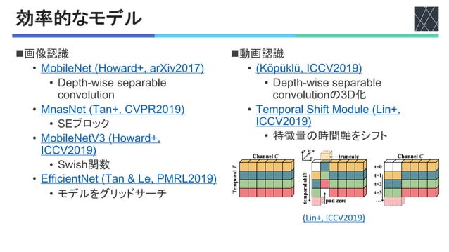 文献紹介：X3D: Expanding Architectures for Efficient Video Recognition | PPT
